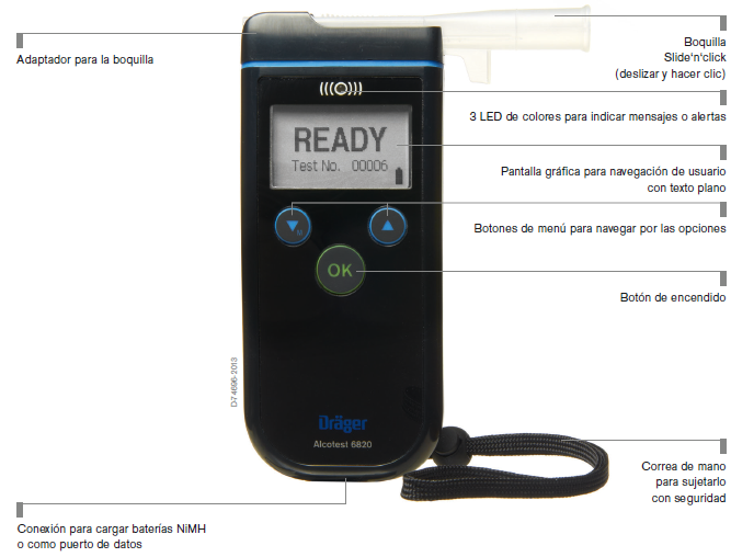 Dräger Alcotest® 6820 – MonTech