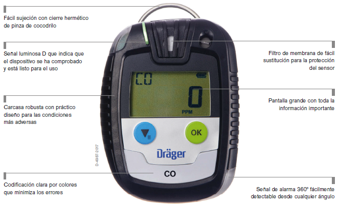 Dräger Pac® 6500 – MonTech